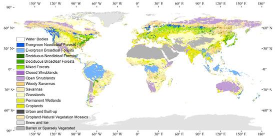 Periodic Relations between Terrestrial Vegetation and Climate Factors ...
