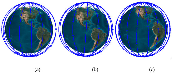 Optimal Walker Constellation Design of LEO-Based Global Navigation and ...