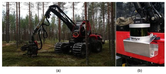 Remote Sensing | Free Full-Text | Localization in Unstructured ...