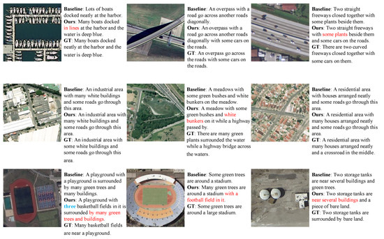 Boosting Memory with a Persistent Memory Mechanism for Remote Sensing Image Captioning