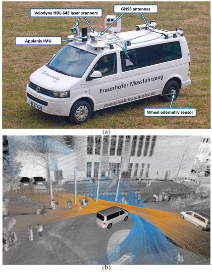 TUM-MLS-2016: An Annotated Mobile LiDAR Dataset of the TUM City Campus ...