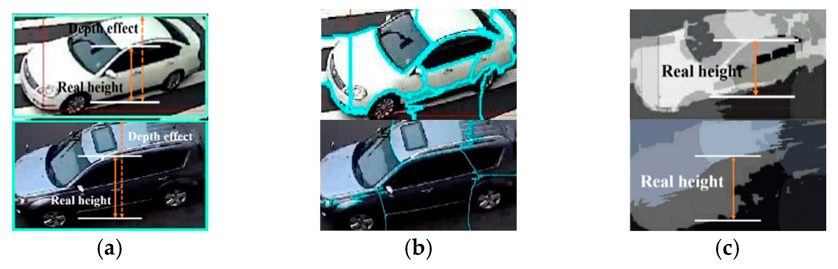 Remote Sensing | Free Full-Text | Geometric Recognition of Moving ...