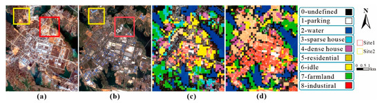 A Coarse-to-Fine Deep Learning Based Land Use Change Detection Method for High-Resolution Remote ...