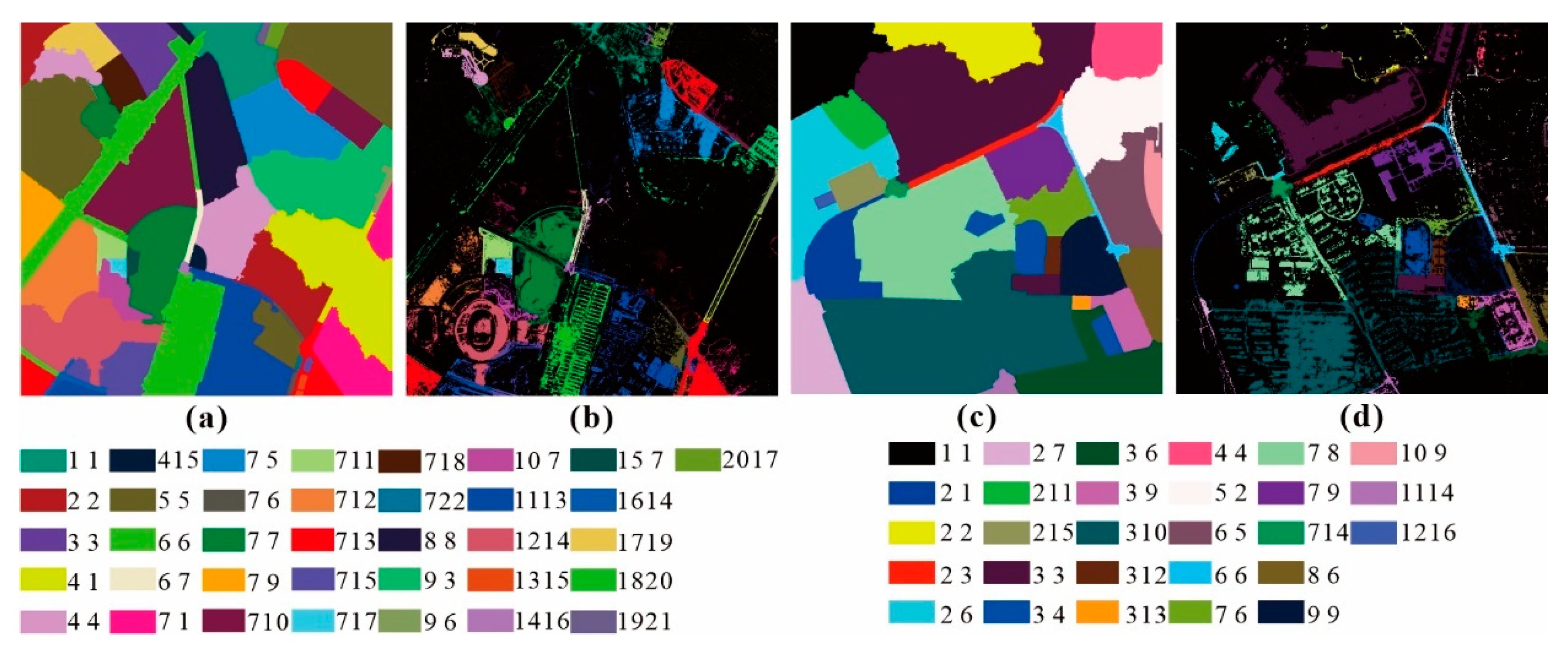 A Coarse-to-Fine Deep Learning Based Land Use Change Detection Method ...