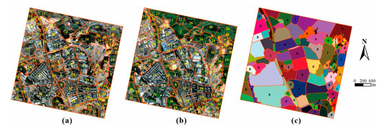 A Coarse-to-Fine Deep Learning Based Land Use Change Detection Method ...