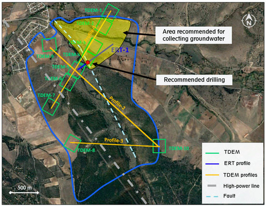 Characterizing Geological Heterogeneities for Geothermal Purposes ...
