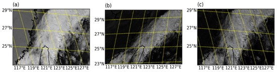 Remote Sensing | Free Full-Text | A Cloud Top-Height Retrieval Algorithm Using Simultaneous ...
