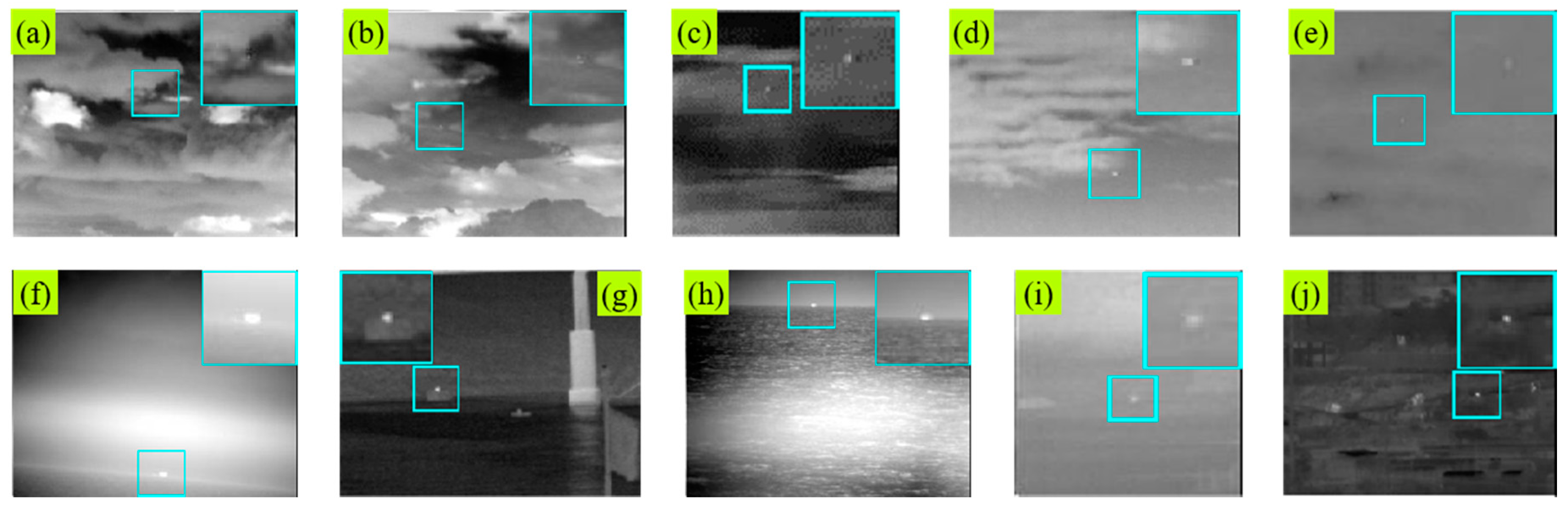 Remote Sensing | Free Full-Text | Robust Infrared Small Target ...