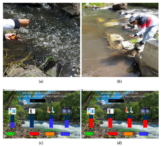 Remote Sensing | Free Full-Text | Intelligent WSN System for Water ...