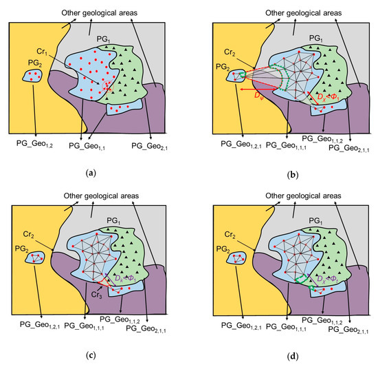 High Accuracy Geochemical Map Generation Method by a Spatial ...