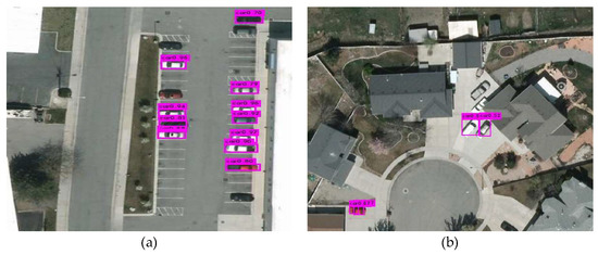 Fast Automatic Vehicle Detection in UAV Images Using Convolutional Neural Networks