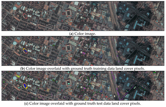 Deep Learning for Land Cover Classification Using Only a Few Bands