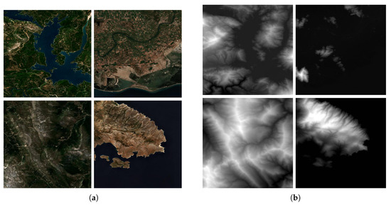 Generating Elevation Surface from a Single RGB Remotely Sensed Image Using Deep Learning