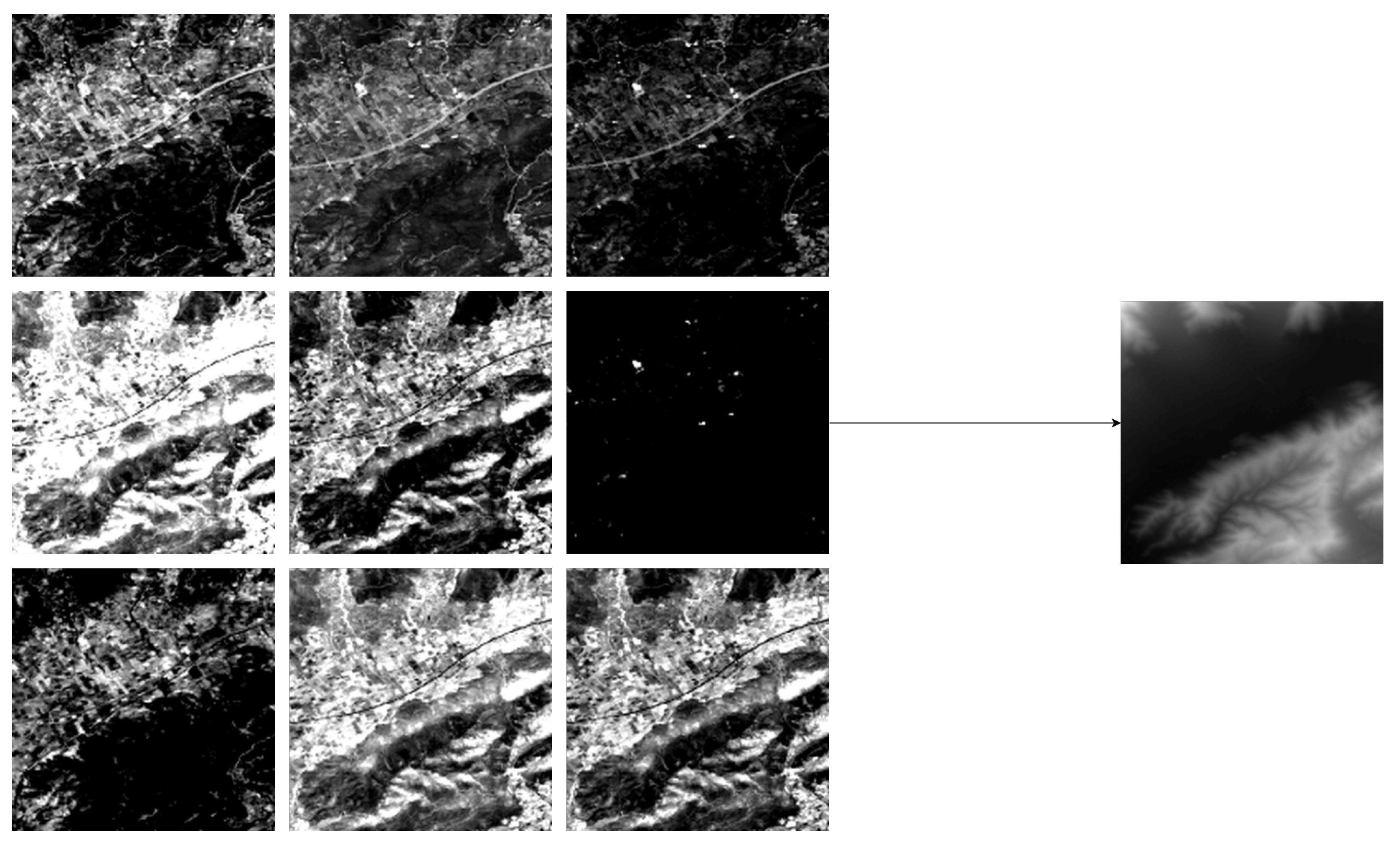Generating Elevation Surface from a Single RGB Remotely Sensed Image ...