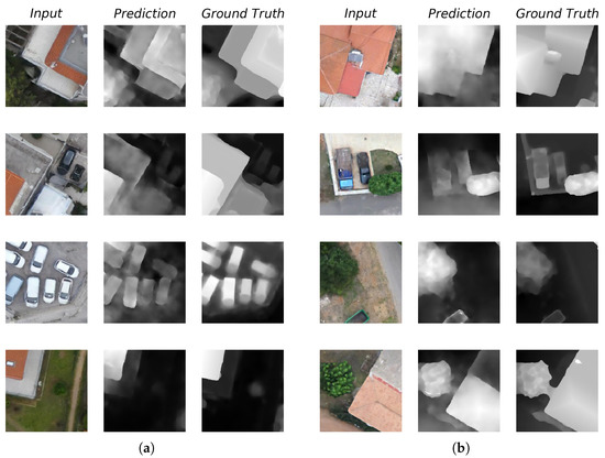 Generating Elevation Surface from a Single RGB Remotely Sensed Image Using Deep Learning