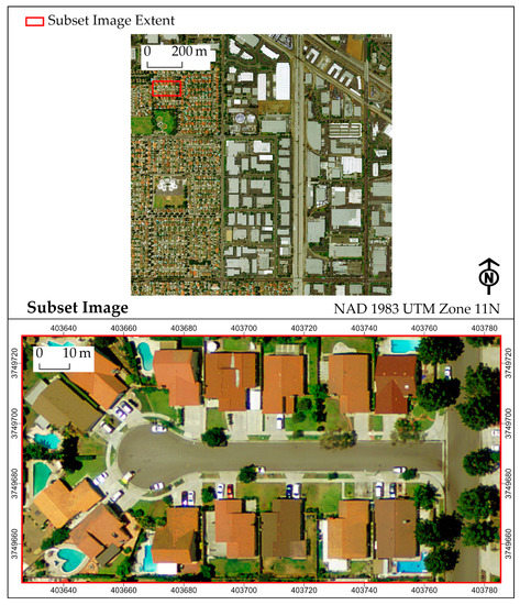 Remote Sensing Free Full Text Geographic Object Based Image Analysis A Primer And Future