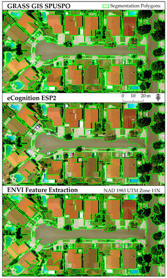 Remote Sensing Free Full Text Geographic Object Based Image Analysis A Primer And Future