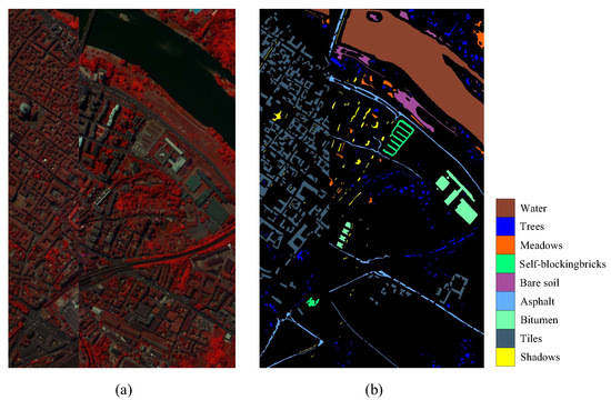 Remote Sensing Free Full Text Jl Gfdn A Novel Gabor Filter Based Deep Network Using Joint
