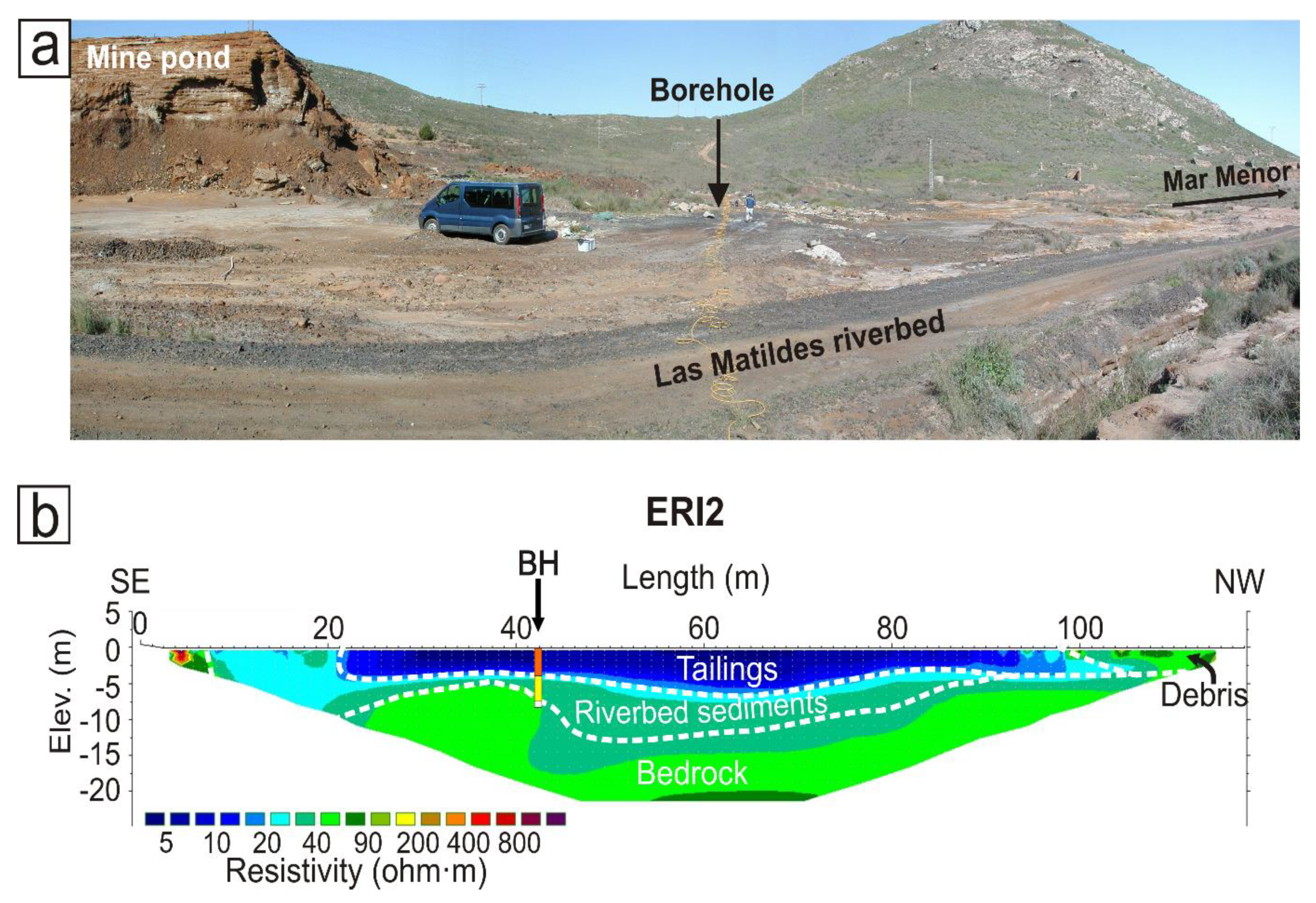Abandoned Mine Tailings Affecting Riverbed Sediments in the Cartagena ...