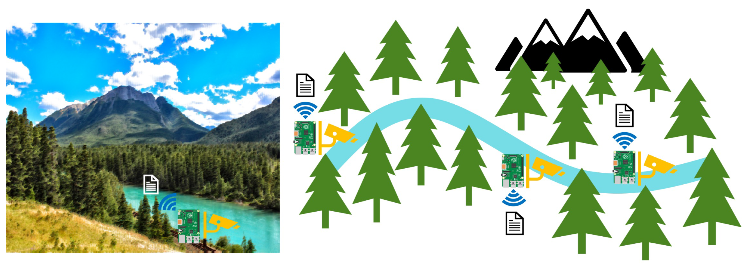 Remote Sensing | Free Full-Text | Enabling Image-Based Streamflow ...