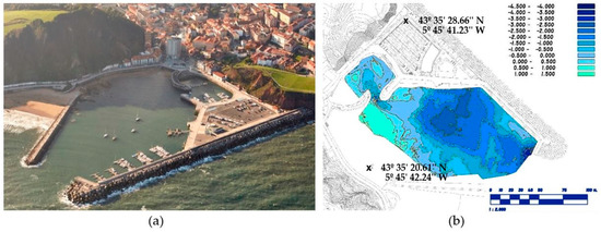 Port Bathymetry Mapping Using Support Vector Machine Technique and Sentinel-2 Satellite Imagery