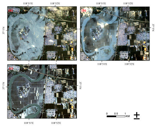 Rapid Flood Mapping and Evaluation with a Supervised Classifier and Change Detection in ...