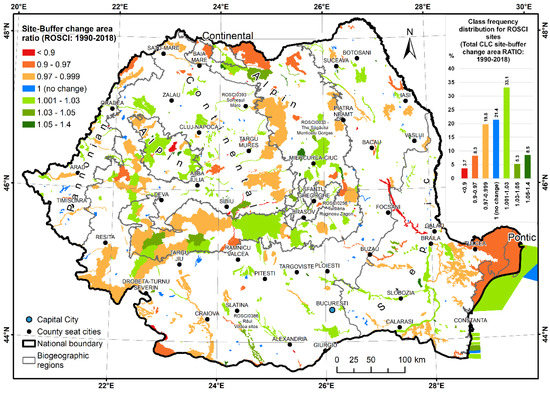 Romanian Natura 2000 Network: Evaluation of the Threats and Pressures ...