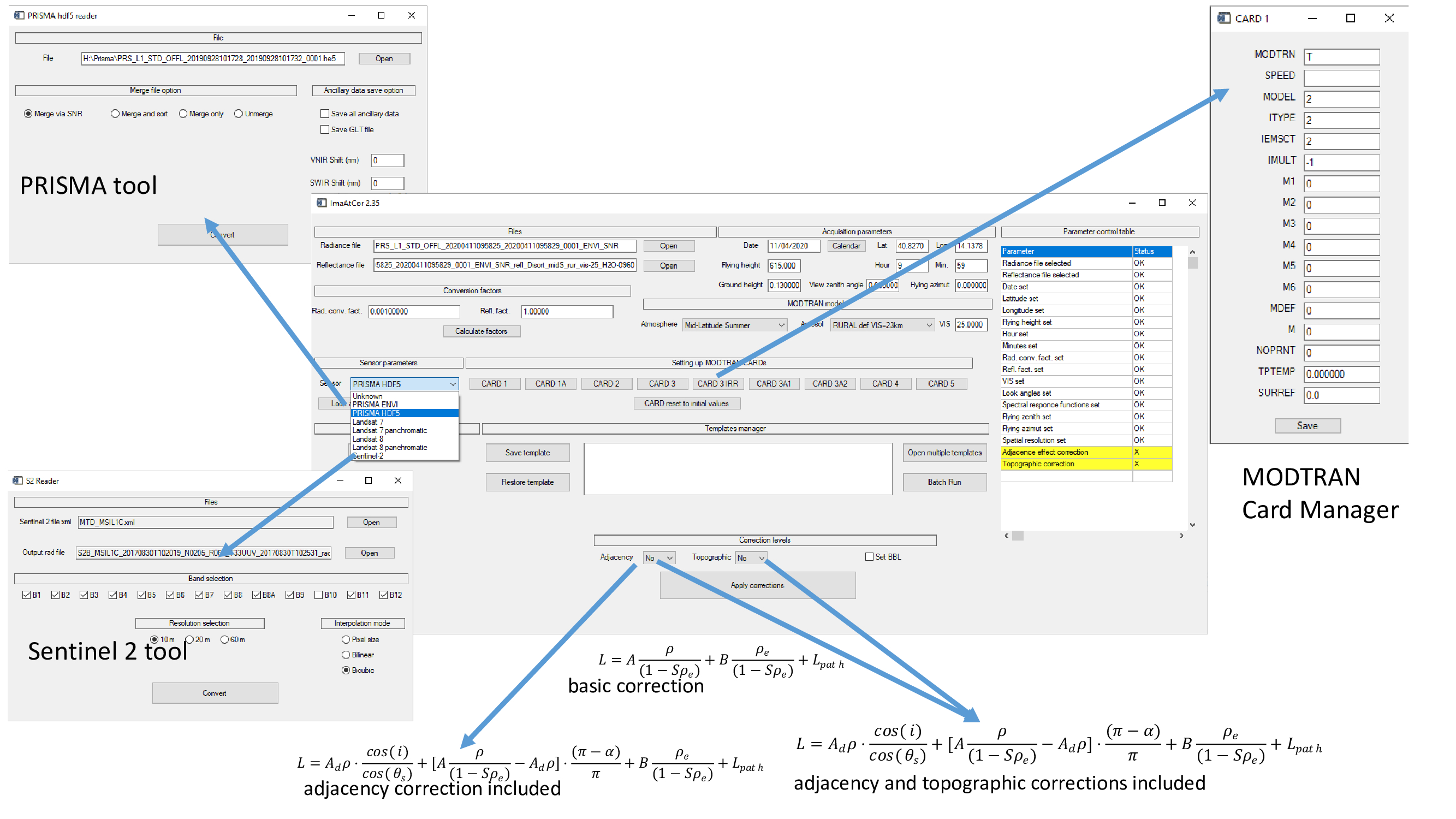 Remote Sensing | Free Full-Text | ImaACor: A Physically Based Tool for ...