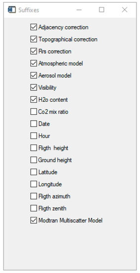 Remote Sensing Special Issue Multi Sensor Data Fusion And Analysis Of Multi Temporal Remote