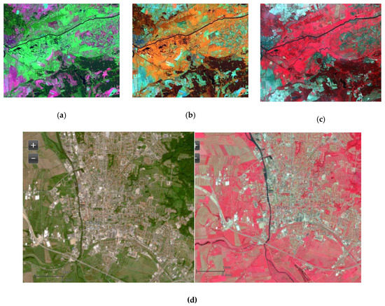 Land Cover Changes and Flows in the Polish Baltic Coastal Zone: A ...