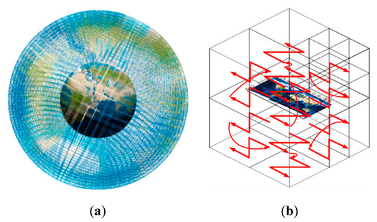 A Space-Interconnection Algorithm for Satellite Constellation Based on ...