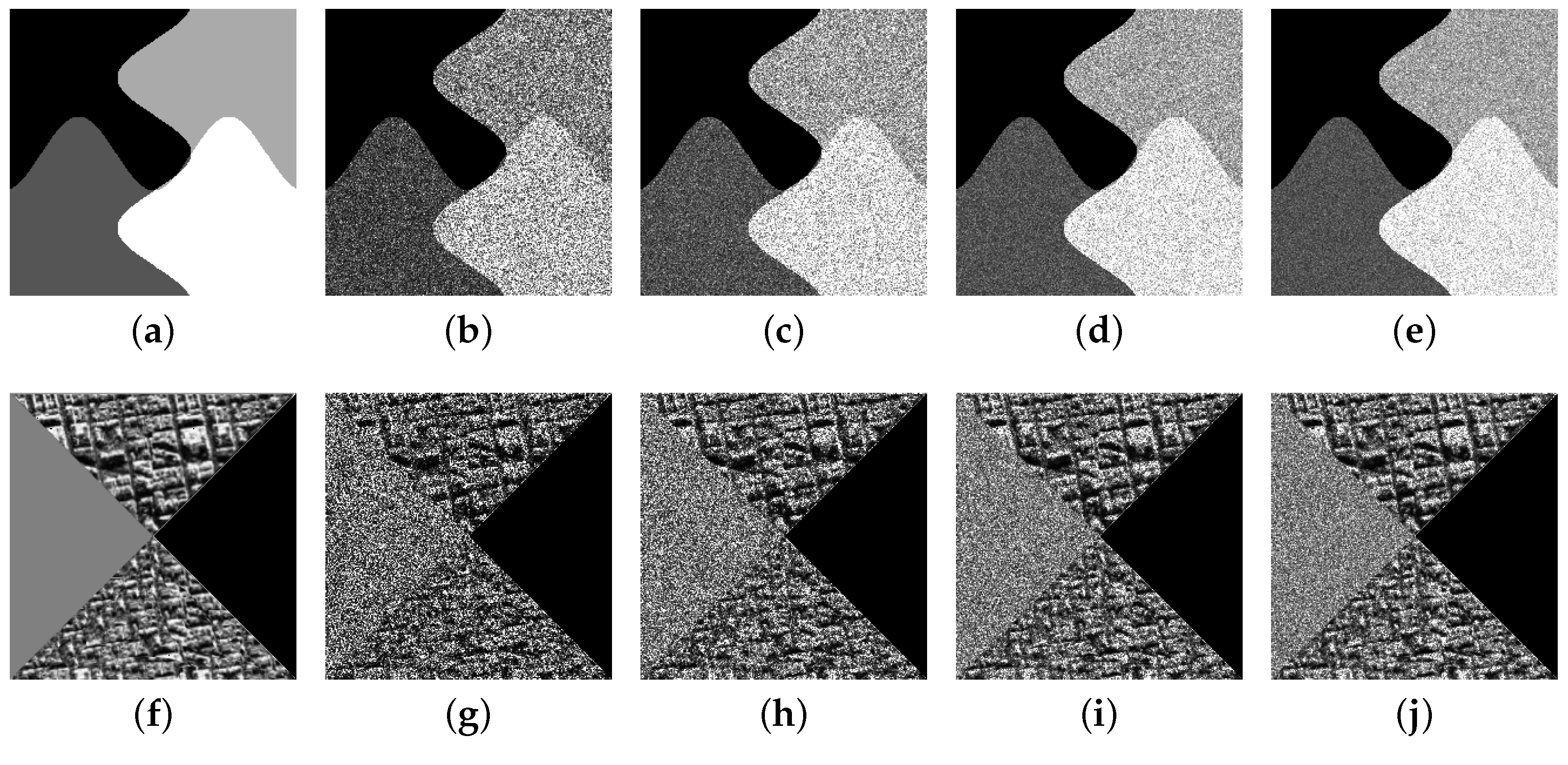 Remote Sensing | Free Full-Text | Semantic Segmentation for SAR Image Based on Texture ...