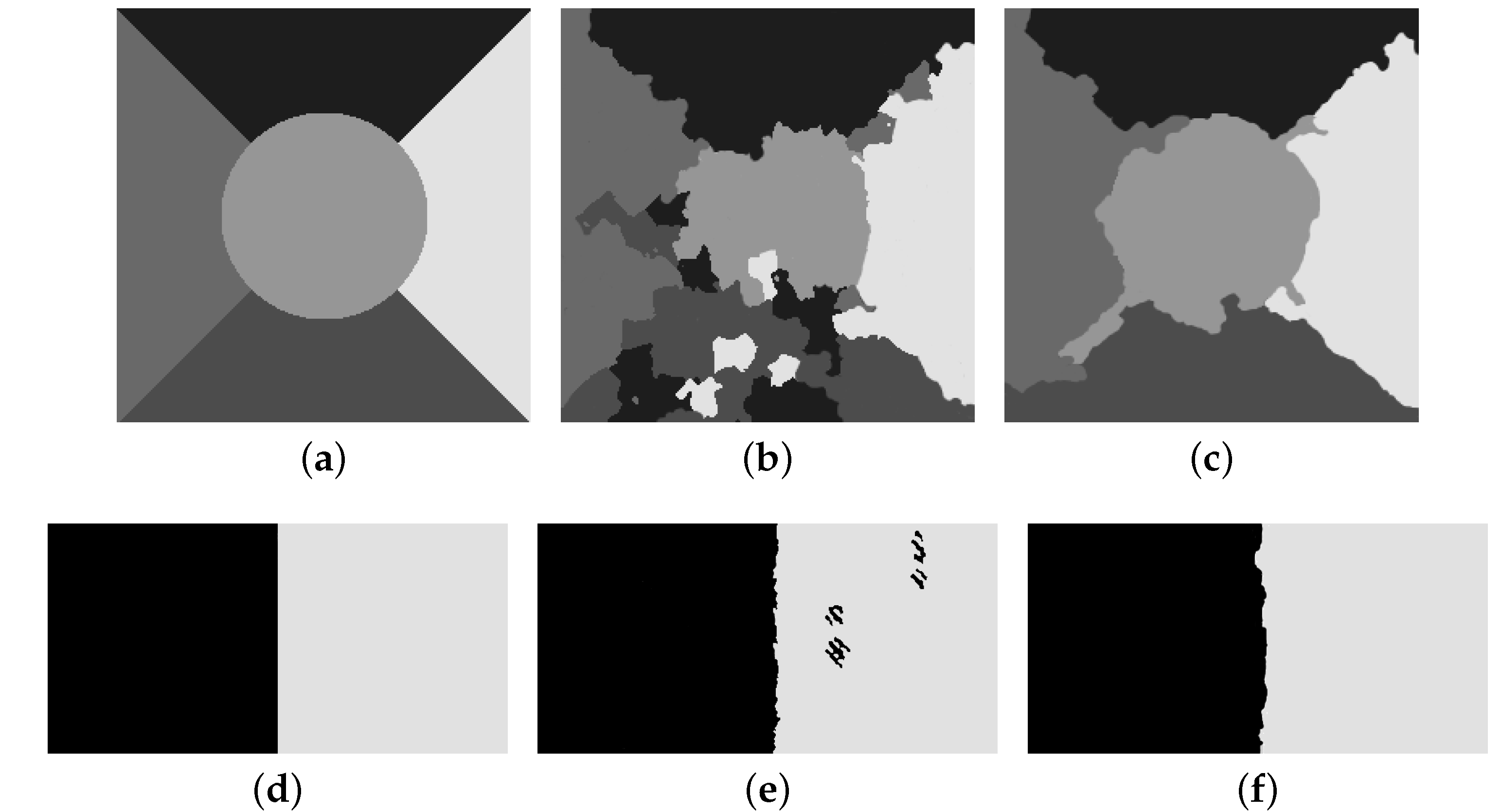 Remote Sensing | Free Full-Text | Semantic Segmentation for SAR Image Based on Texture ...