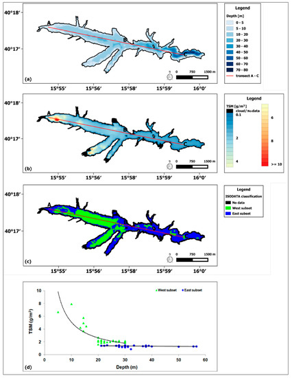 Remote Sensing Special Issue Multi Sensor Data Fusion And Analysis Of Multi Temporal Remote