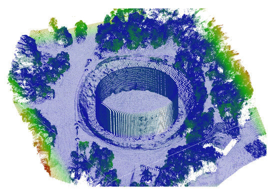 Remote Sensing | Free Full-Text | Automated 3D Reconstruction Using ...