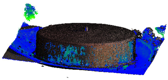 Automated 3D Reconstruction Using Optimized View-Planning Algorithms ...