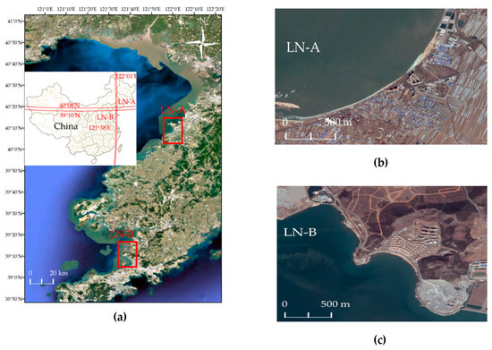 High-Efficiency Determination of Coastline by Combination of Tidal ...