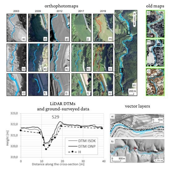 Remote Sensing | Special Issue : Remote Sensing and GIS for ...