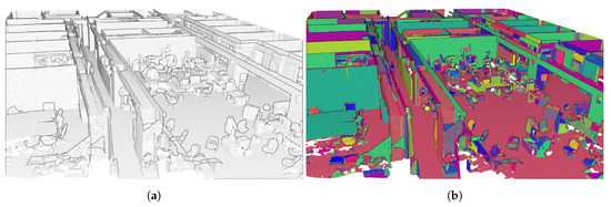 Point Cloud vs. Mesh Features for Building Interior Classification