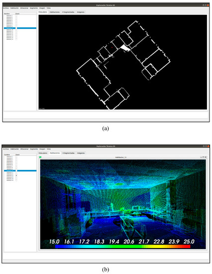 3D-TTA: A Software Tool for Analyzing 3D Temporal Thermal Models of ...