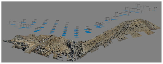 A Practical Methodology for Generating High-Resolution 3D Models of ...
