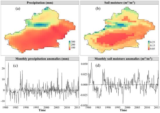 Remote Sensing | Special Issue : Drought Monitoring Using Satellite ...