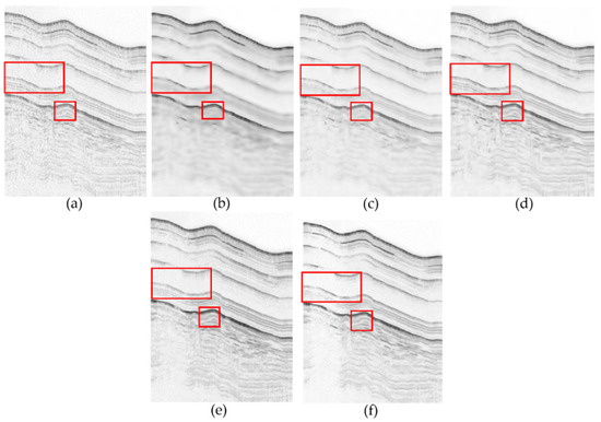 A Non-Local Low-Rank Algorithm for Sub-Bottom Profile Sonar Image Denoising