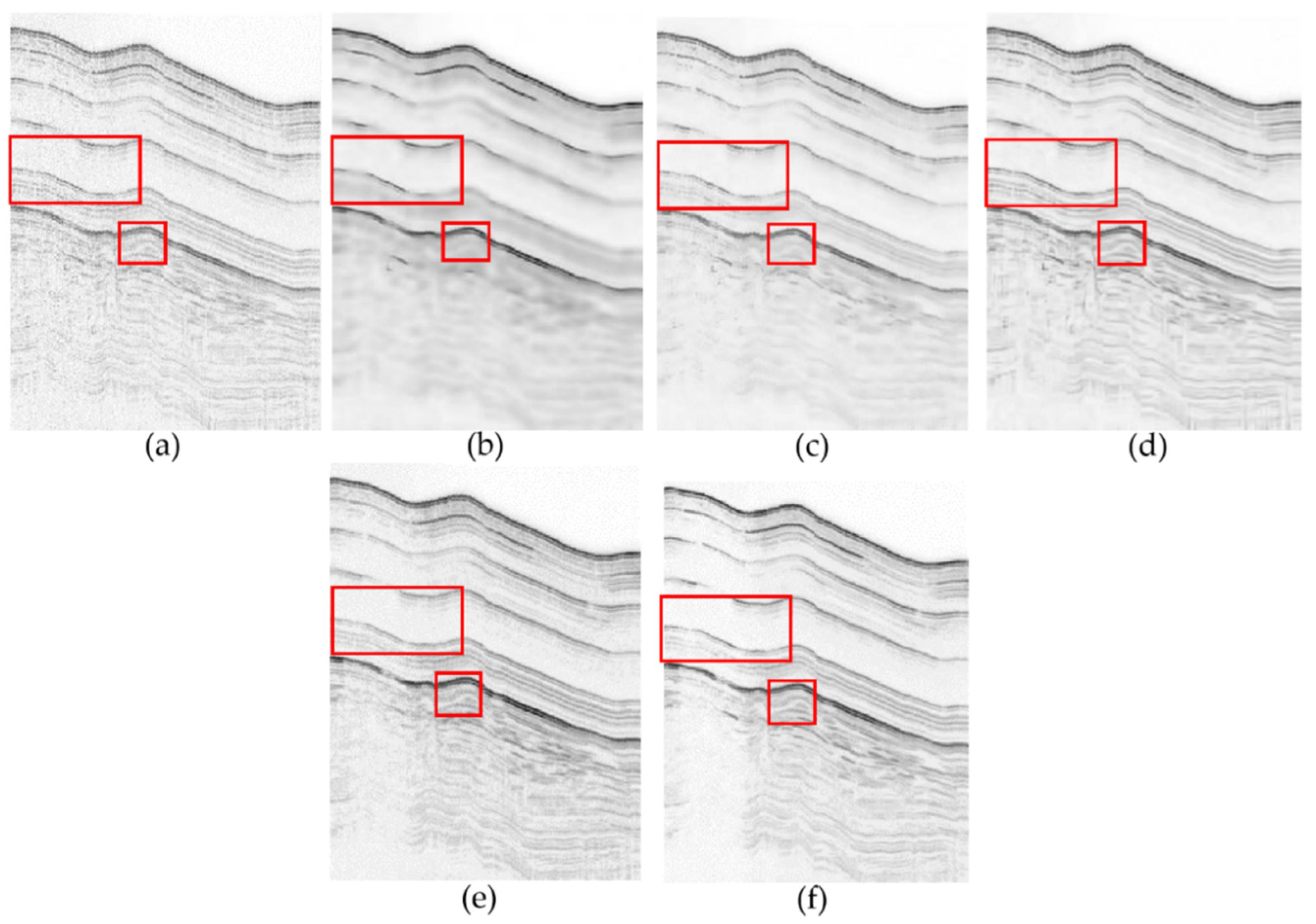 A Non-Local Low-Rank Algorithm for Sub-Bottom Profile Sonar Image Denoising