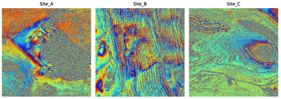 DeepInSAR—A Deep Learning Framework for SAR Interferometric Phase Restoration and Coherence ...