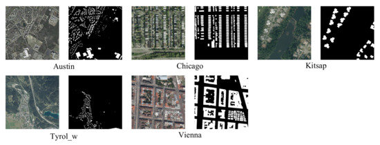 Remote Sensing | Free Full-Text | Building Extraction of Aerial Images ...