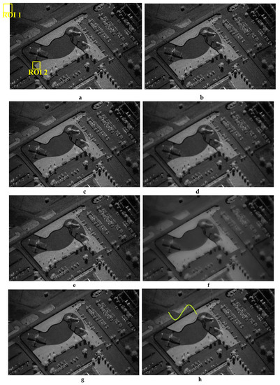 A SAR Image Despeckling Method Based on an Extended Adaptive Wiener Filter and Extended Guided ...