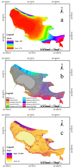 Quantitative Evaluation of Spatial and Temporal Variation of Soil Salinization Risk Using GIS ...