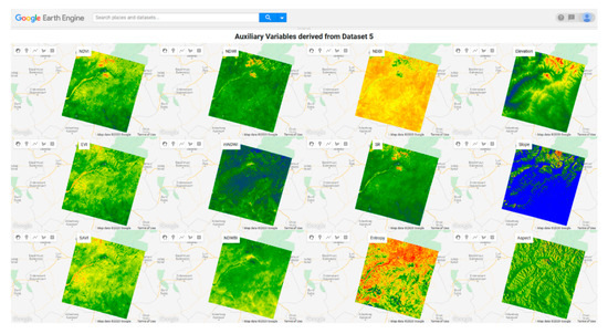 Remote Sensing | Free Full-Text | Land Cover Classification using ...