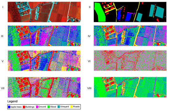 Remote Sensing | Special Issue : Hyperspectral and Multispectral ...